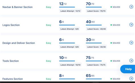 yashwanth rampudi on linkedin day17 30daysofcode ccbp code programming webdesign