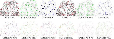 The Color‐coded Lbp B3 And R1 Share The Same Binary Value Download