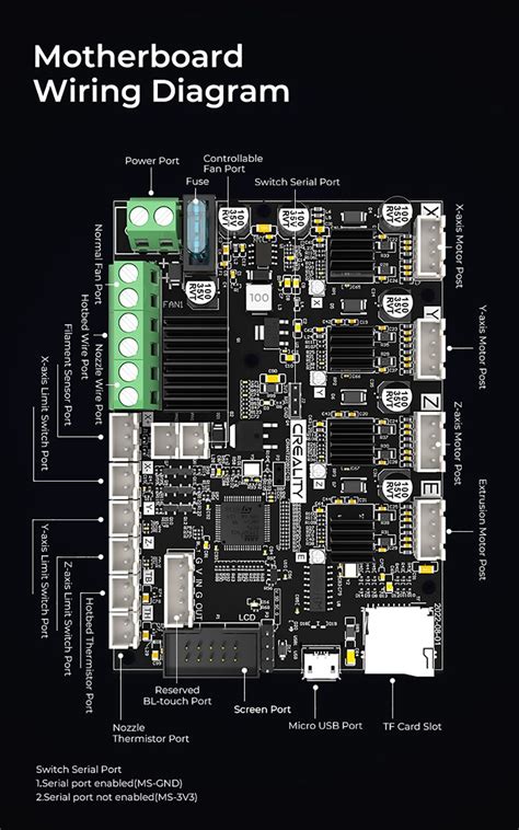 New Creality E3 Free Runs TMC2209 32 Bit Open Source Silent Motherboard For Ender 3 3 Pro 3 V2