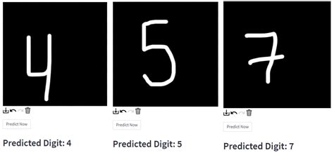 GitHub Vinay Handwritten Digit Recognition This Project Demonstrates Handwritten Digit