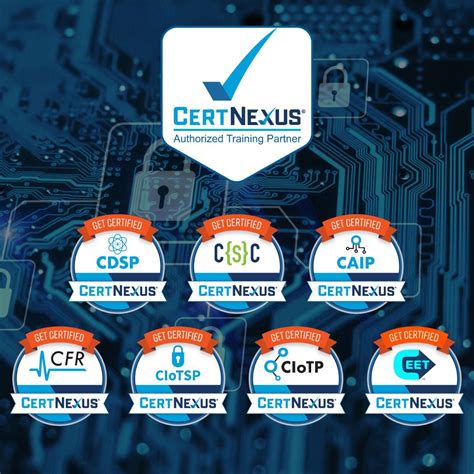 Professionaldevelopment Certnexus Teamexcellence Secureyourfuture