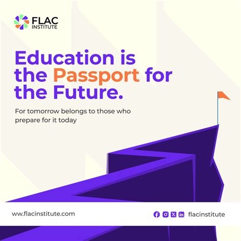 Foreign Language Acquisition Center On Linkedin Flacinstitute Foreignlanguage Languagelearning