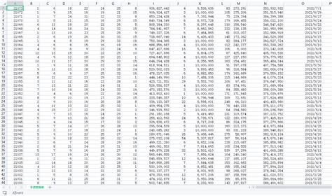 教你如何用python分析出选注双色球号码countindextolist Csdn博客
