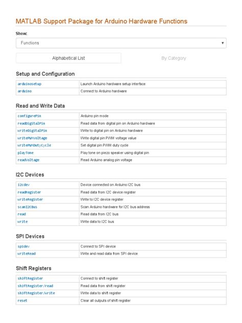 Matlab Support Package For Arduino Hardware Documentation Pdf