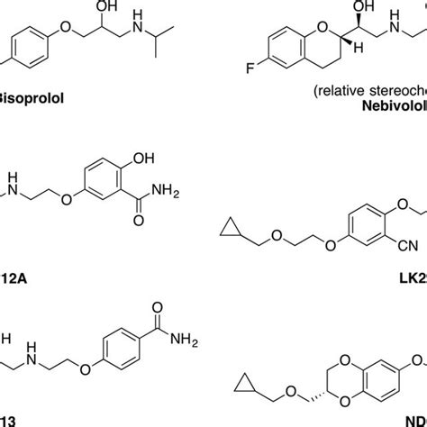 Chemical Structures Of B 1 Selective B Blockers Download Scientific