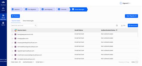 Migrate Slack To Google Chat With Message Attachments