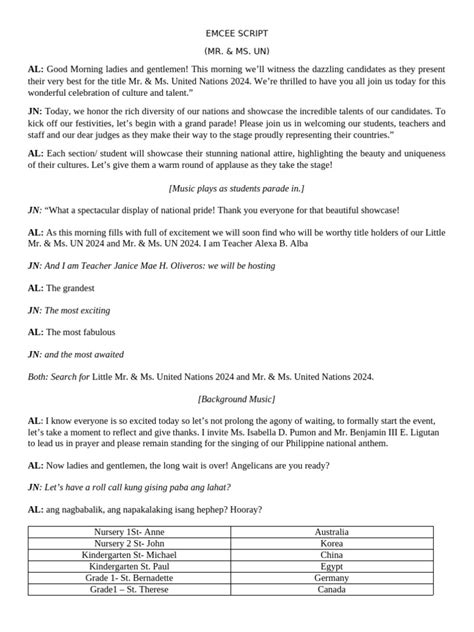 Revised Un Script 2024 Pdf