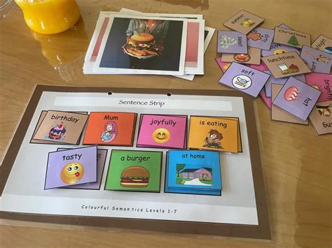 Colourful Semantics Level 5 7 Speech Therapy Visual Aids Pdf Download