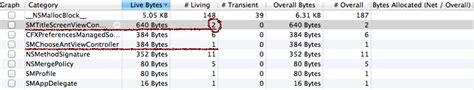 Ios Uiviewcontroller Wont Be Deleted Stack Overflow