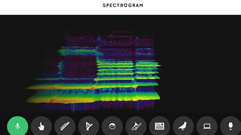 Spectrogram Lab Explore Sound