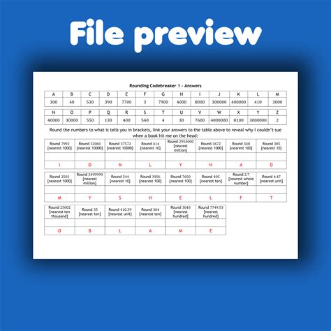 Rounding Codebreakers Andy Lutwyche