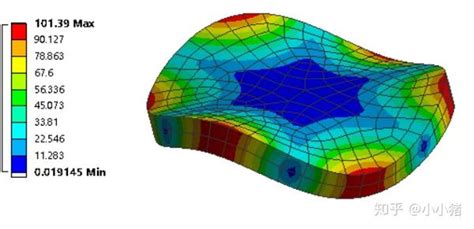 Ansys Workbench模态分析 知乎