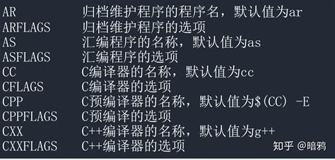 makefile 知乎