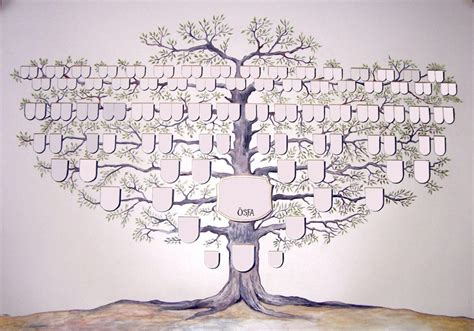 Семейное древо своими руками фото и картинки 68 штук