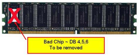 Ddr Dimm