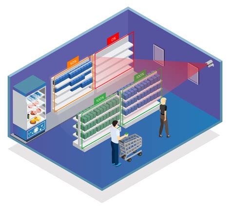 Fill Level Monitoring IKARA