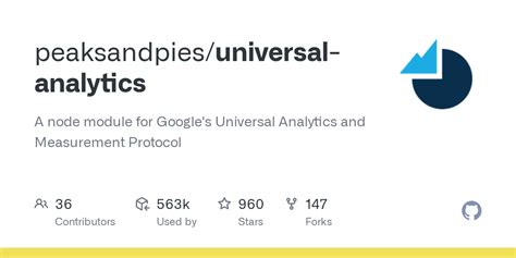 Github Peaksandpies Universal Analytics A Node Module For Google S Universal Analytics And