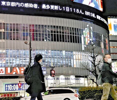 草莽崛起ーpride Of Japan 「調査の電話に出てくれない」感染拡大の若年層、追跡拒否のケースも