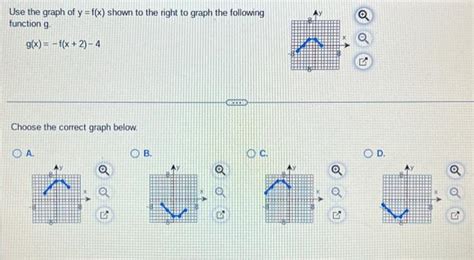 Solved Use The Graph Of Y F X Shown To The Right To Graph Chegg