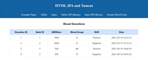 GitHub Feiqiong Deng Simple Blood Bank Project Web Application By
