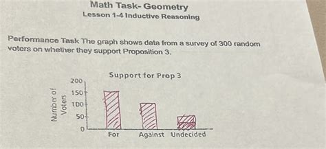 Math Task Geometry Lesson 1 4 Inductive Reasoning Performance Task The