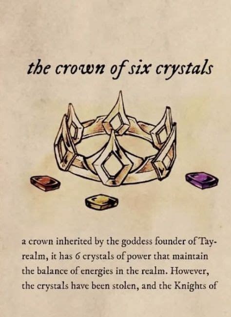 Map Of Tayrealm Taylor Swift Drawing Taylor Swift Wallpaper Taylor Swift Posters