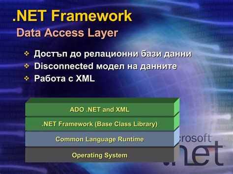 Nakov Net Framework Overview Security Ppt