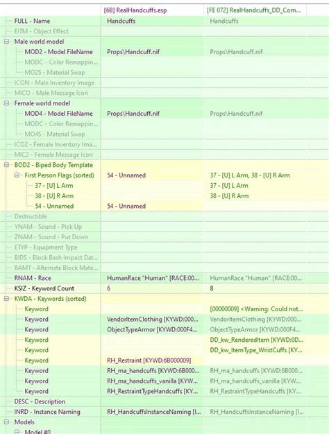 dd armorbench unlocker page 3 downloads fallout 4 adult and sex