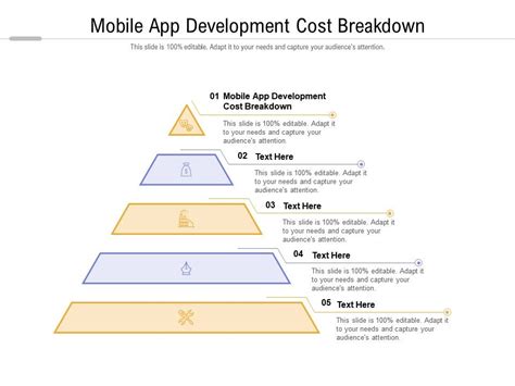 Mobile App Development Cost Breakdown Ppt Presentation Layouts Background Cpb Presentation