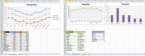 Crear Presentación Powerpoint Con Vba Excel Total