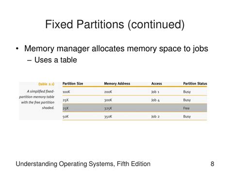 Ppt Understanding Operating Systems Fifth Edition Powerpoint Presentation Id 6474987