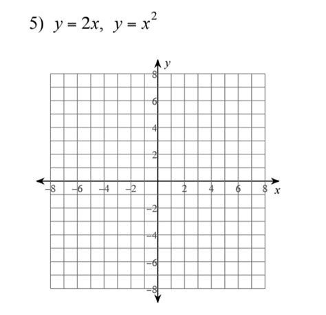 Solved For Each Problem Use The Method Of Cylindrical Chegg Com