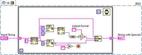 Convert Hexadecimal String To Characters In Labview Ni Community