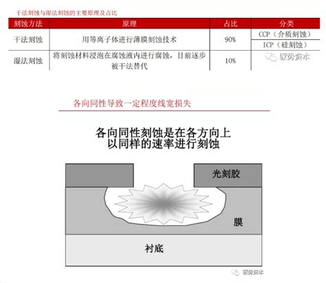 玩转 Rockchip 的开发板这些信息你要知道 极术社区 连接开发者与智能计算生态