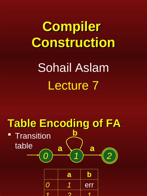 Lecture 07 Pdf Theory Of Computation Algorithms