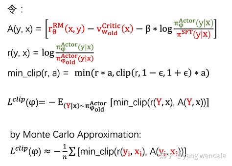Chatgpt原理详解 知乎