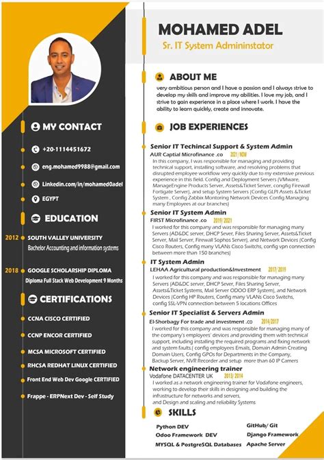 Mohamed Adel On Linkedin Itadministrator Python Networking Job