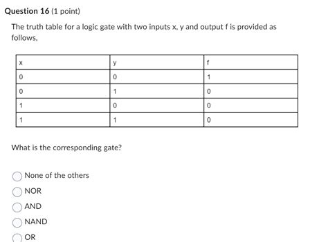 Solved The Truth Table For A Logic Gate With Two Inputs X Y Chegg Com