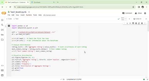 Video Pushpank Kumar On Linkedin Cognifyz Cognifyztechnologies Internshipjourney