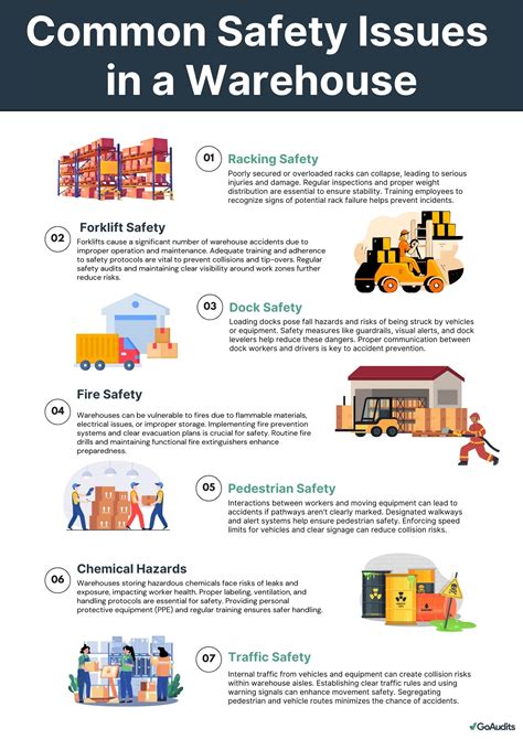 Warehouse Safety Tips Common Issues And Best Practices