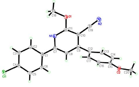 The Molecular Structure Of 1 Showing The Atom Labeling Scheme