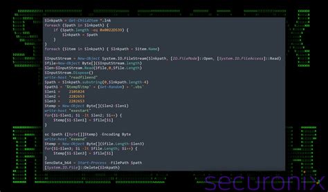 Securonix Threat Research Security Advisory Analysis Of New Deep Gosu