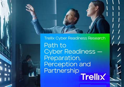 Trellix Report Gauges Cyber Readiness Of German British And French Government Agencies And Critical