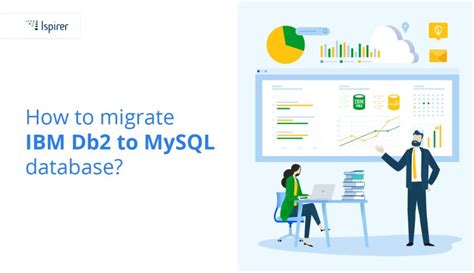 How To Migrate Ibm Db2 To Mysql Database Ispirer Systems