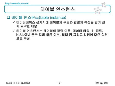 Ppt Sql 명령문의 종류와 사용 방법 Powerpoint Presentation Id3715779