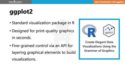 The Innovation Informatics On Twitter This Dataset Will Introduce You All To Data