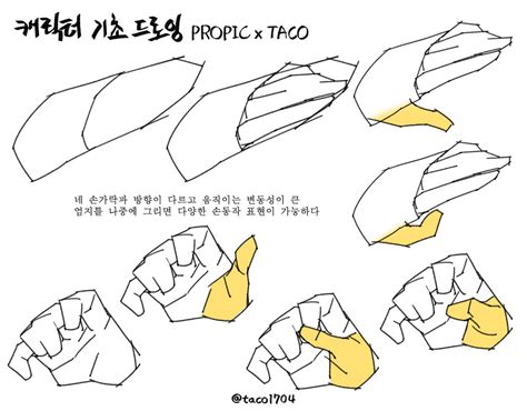 「네 손가락과 방향이 다르고 움직이는 변동성이 큰 엄지를 나중에 그리면 다양한 손동작 표현이 가능하다」타코작가の漫画