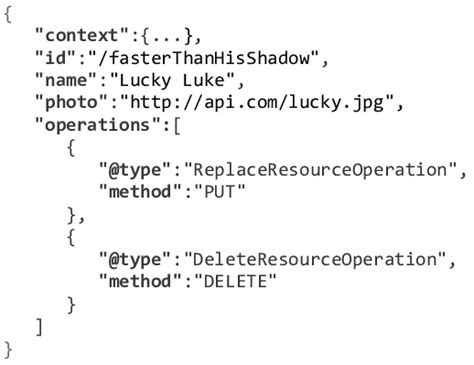Presents The Json Based Technologies Employed By The Proposed Download Scientific Diagram