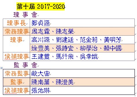 台灣髓緣之友協會