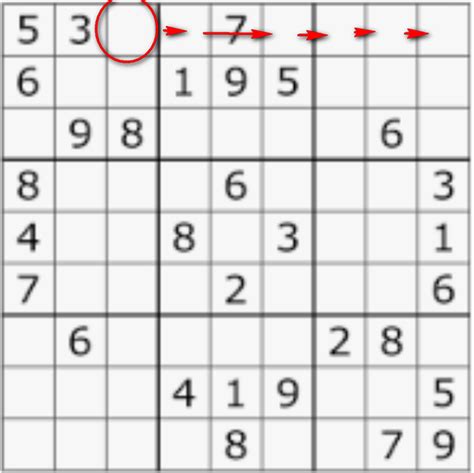 Sudoku Resolver My Own Algorithm